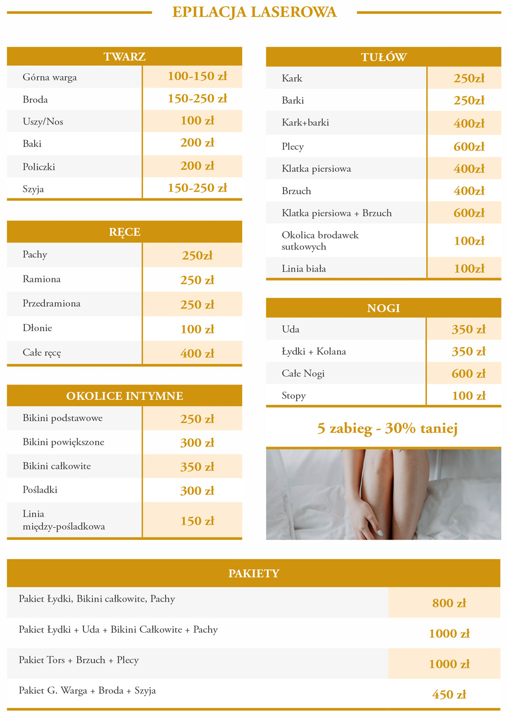 KOSMETOLOGIA | Solmed Chojnice - Gabinety lekarskie